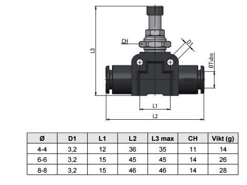 Strypventiler, push-in koppling, Standard: DR-B 6-6